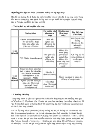 Hệ thống phân bậc học thuật của ĐH Pháp | DOCX