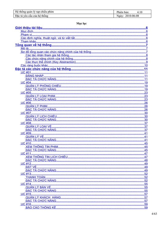 Hệ thống quản lý rạp chiếu phim | DOC