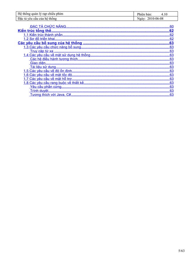 Hệ thống quản lý rạp chiếu phim | DOC