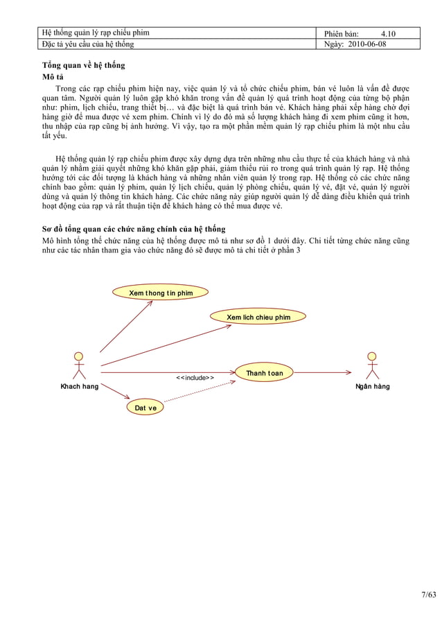 Hệ thống quản lý rạp chiếu phim | DOC