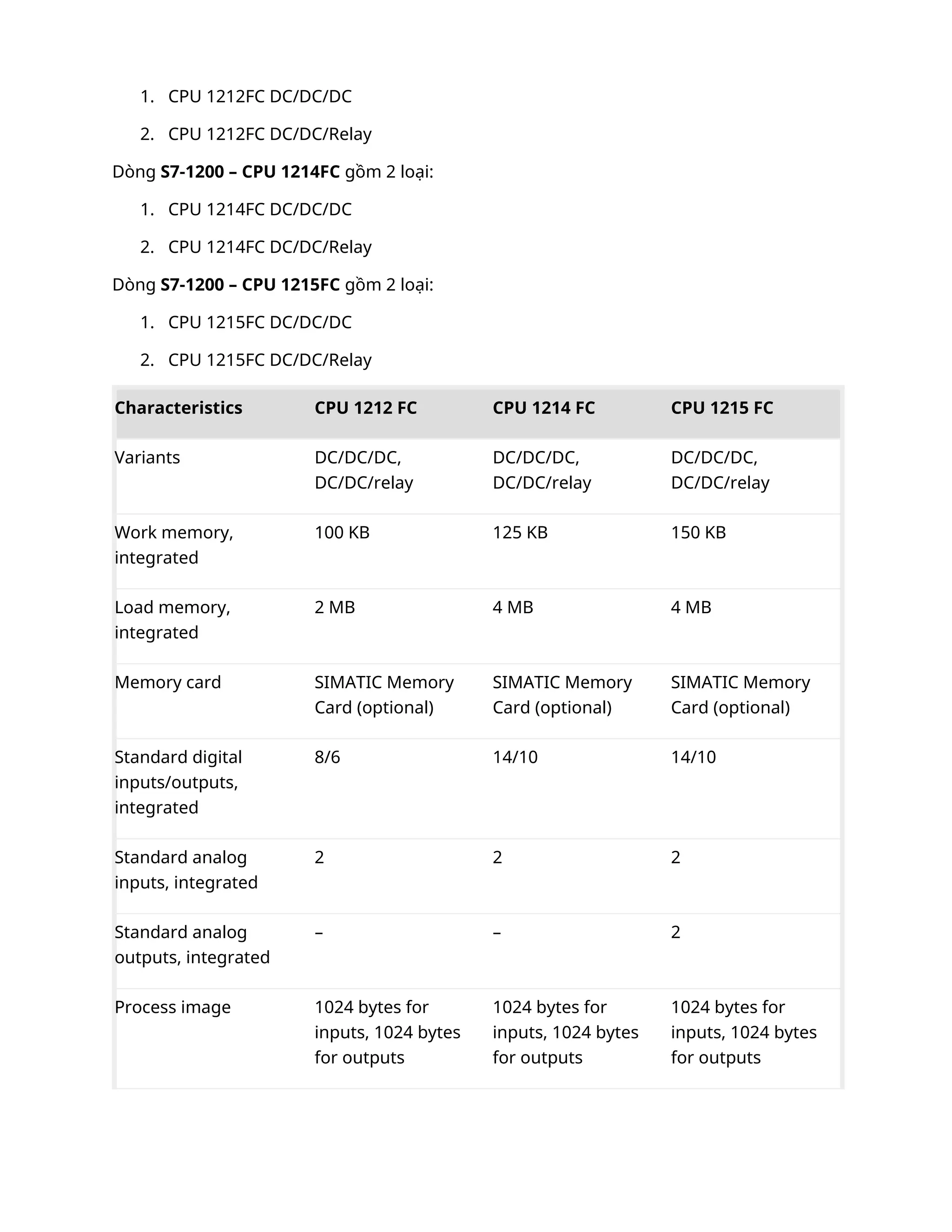 Simatic S7-1200 Fail-safe PLC Cho Ứng Dụng An Toàn | DOCX