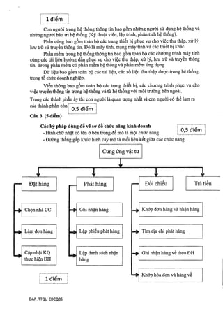 Hệ thống thông tin ql | PDF