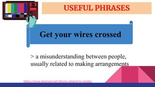 WRITING TASK 2: NEW MEDIA BAND 5.0-6.5 #COMPLETE IELTS | PPT