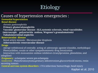 Mengenal dan Penanganan Hipertensi Krisis.ppt