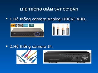 Htkt cctv | PPT
