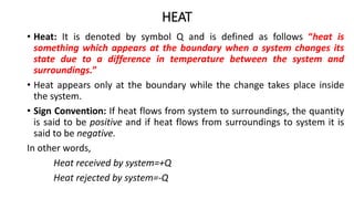 Introduction and Basic Modes of Heat Transfer | PPTX