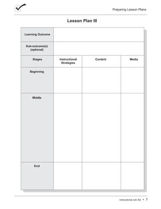 Htlessonplans | PDF | Educational Assessment | Education
