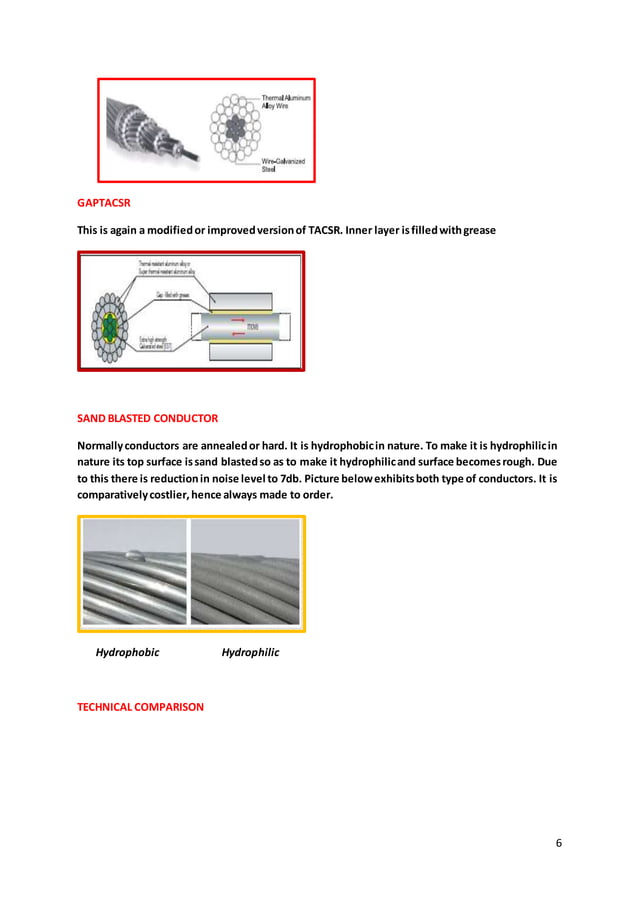Htls | DOCX | Power and Energy Industry | Industries