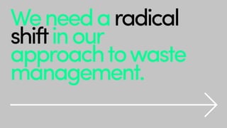 From Trash to Treasure: Unleashing Energy from Waste with Hydrothermal ...