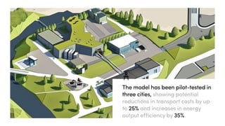 From Trash to Treasure: Unleashing Energy from Waste with Hydrothermal ...