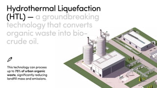 From Trash to Treasure: Unleashing Energy from Waste with Hydrothermal ...
