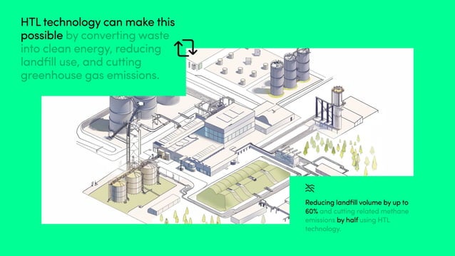 From Trash to Treasure: Unleashing Energy from Waste with Hydrothermal ...
