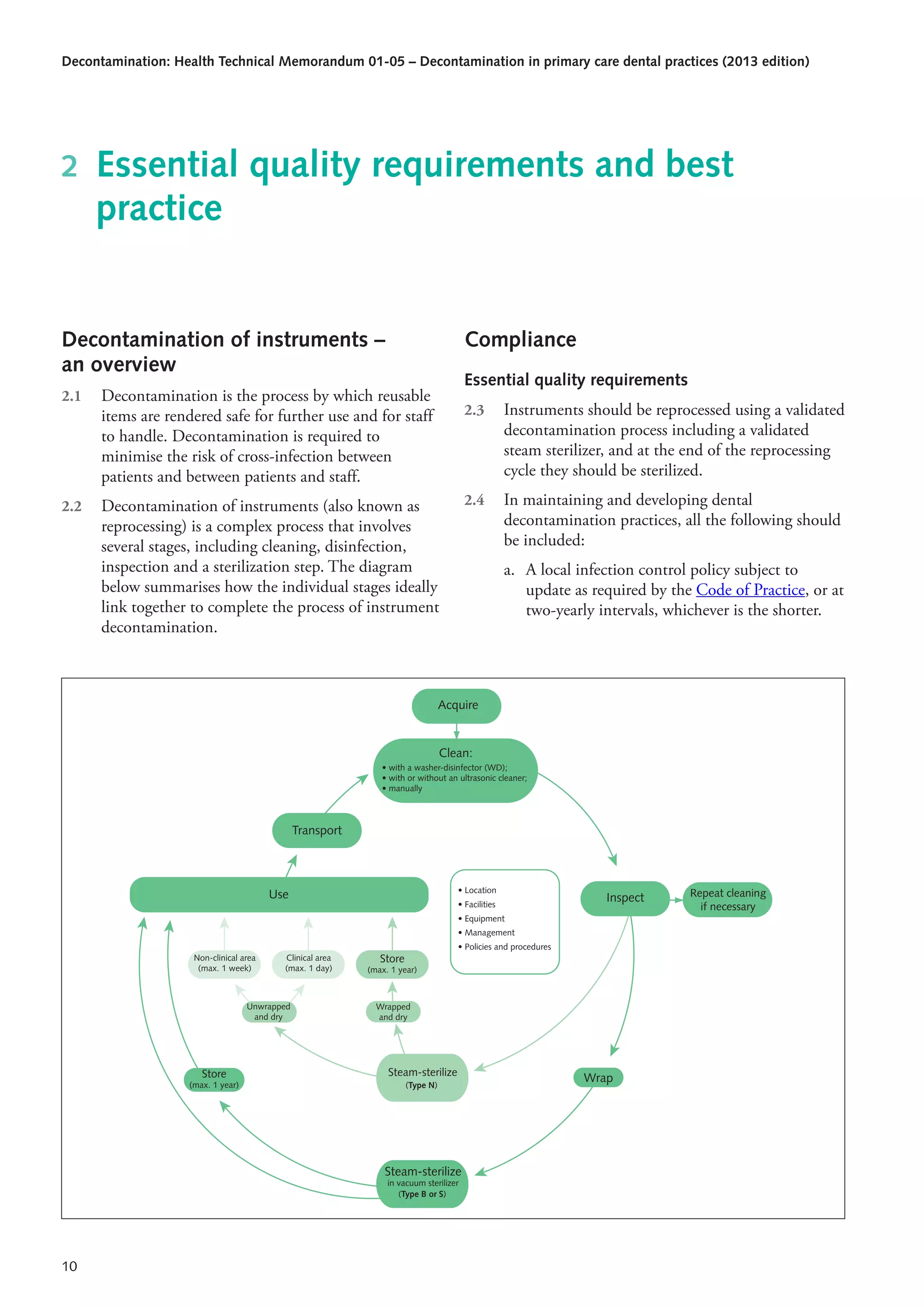 Htm 01 05-2013 | PDF