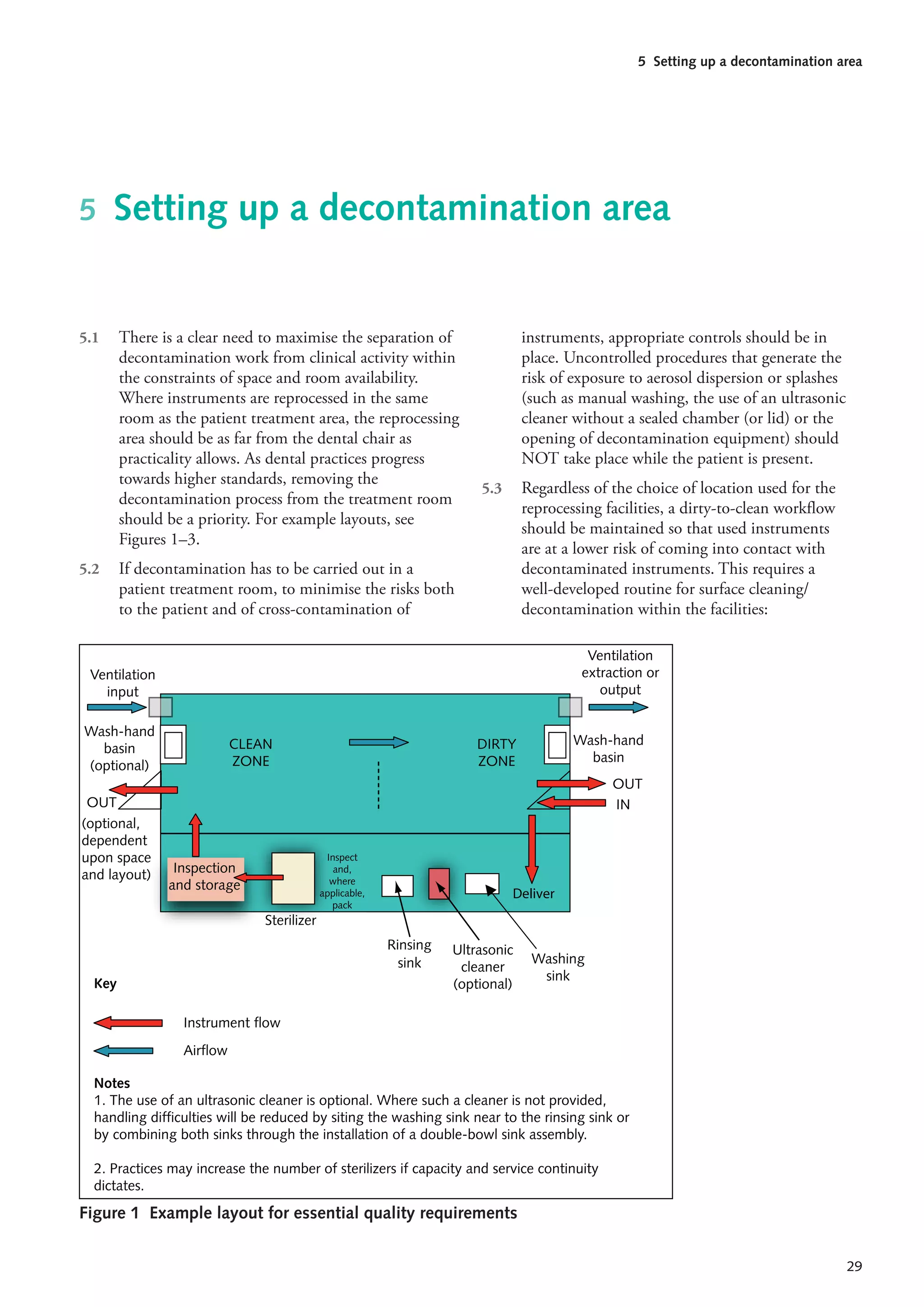 Htm 01 05-2013 | PDF