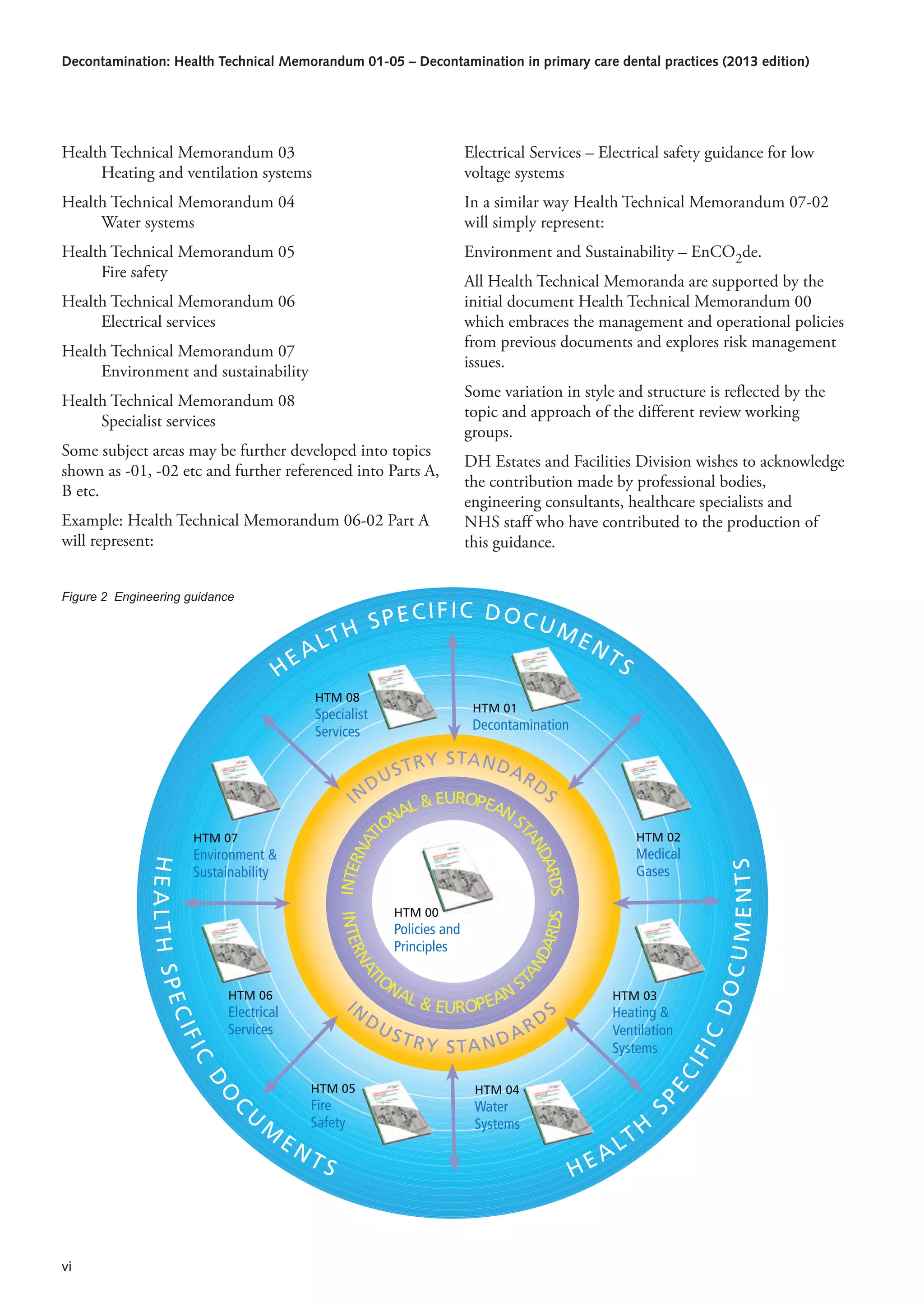 Htm 01 05-2013 | PDF