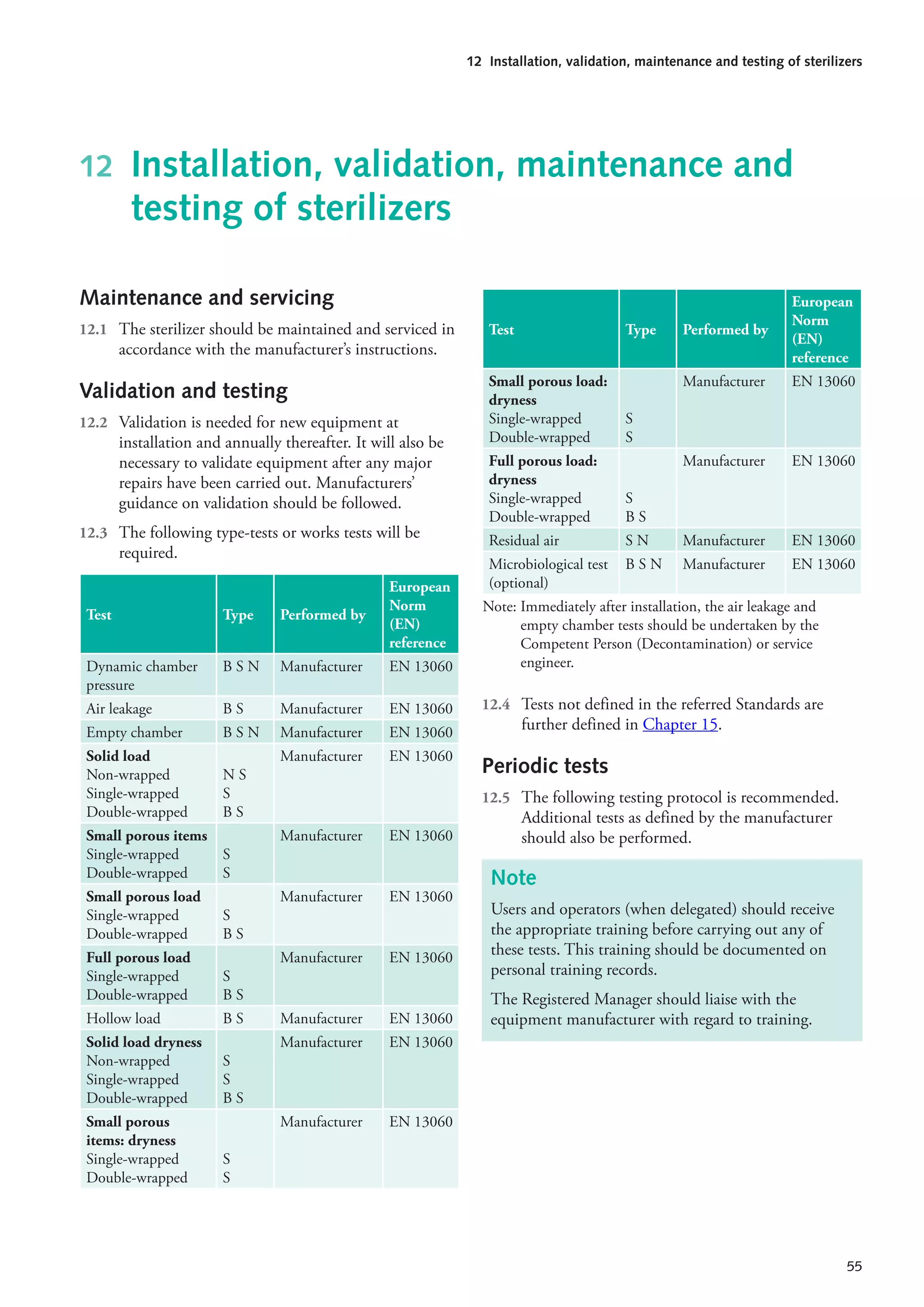 Htm 01 05-2013 | PDF