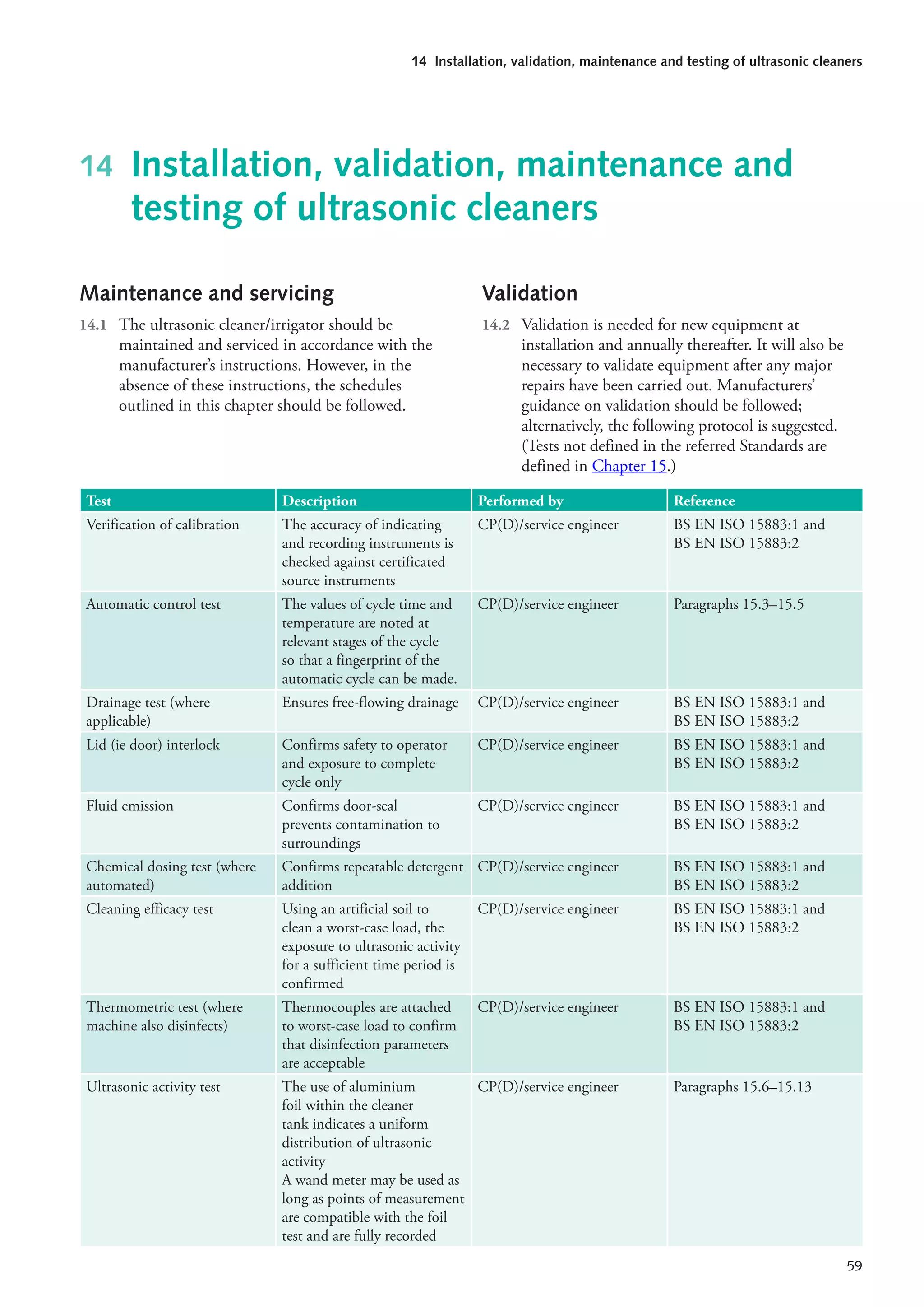 Htm 01 05-2013 | PDF