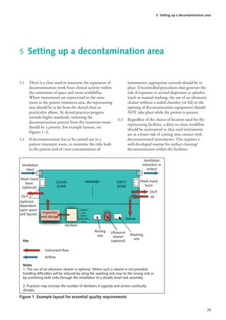 Htm 01 05-2013 | PDF