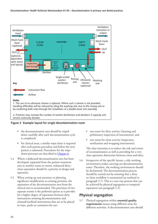 Htm 01 05-2013 | PDF