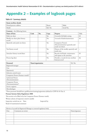 Htm 01 05-2013 | PDF