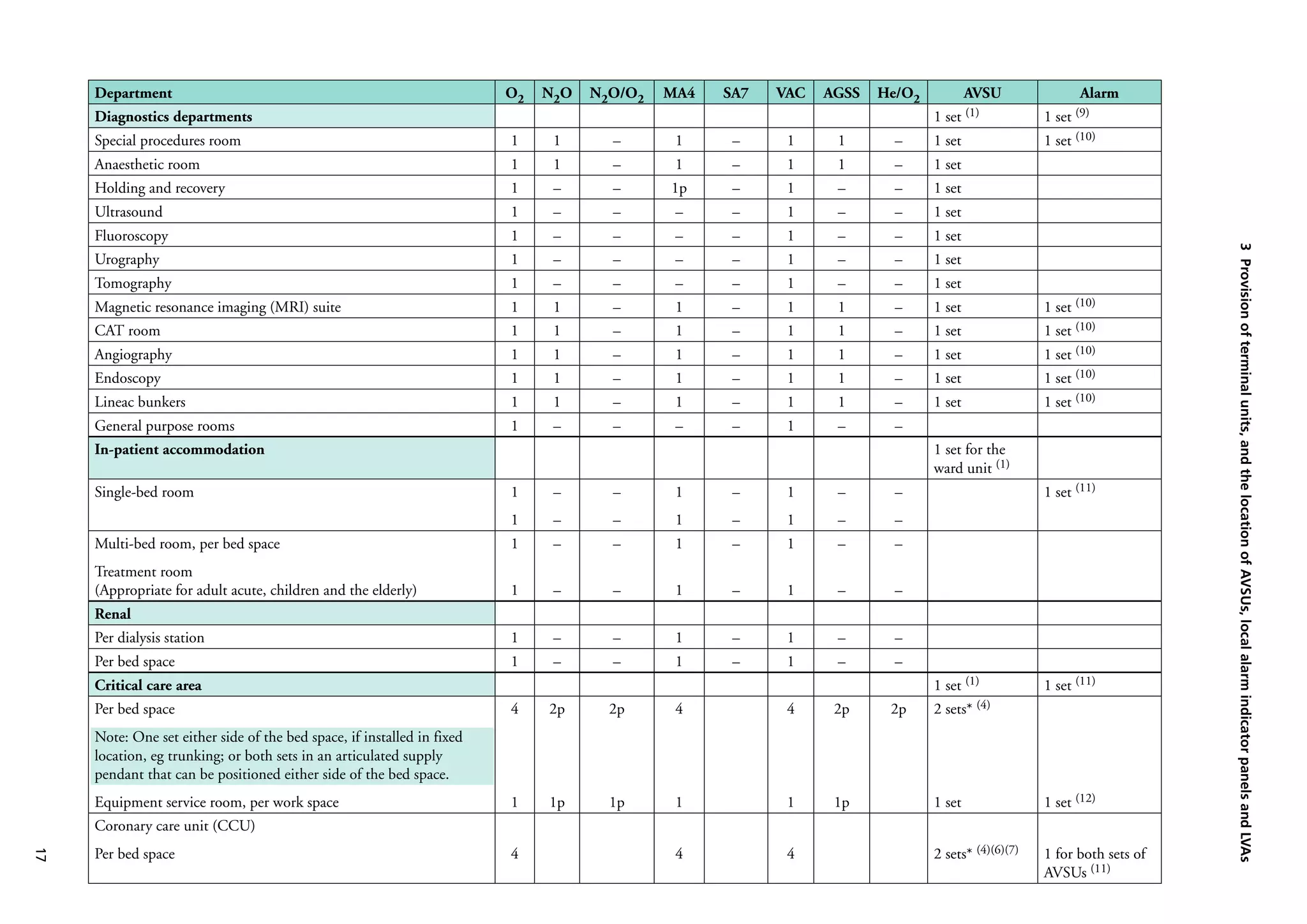 HTM_02-01_tablas tomas.pdf