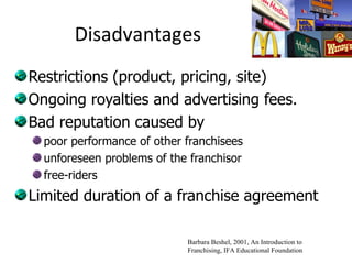 Franchising (by Matt and Suh-Hee) | PPT