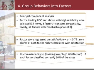 Winsted, 2000, Service behaviors that lead to satisfied customers | PPTX