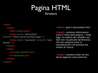 Introduzione all'Html | PPT