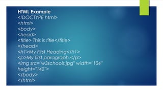 What is HTML- d3brand.com