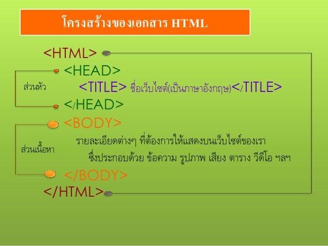 การสร้างเว็บเพจ HTML