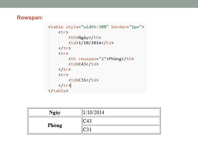 Website #01: HTML cơ bản | PPTX