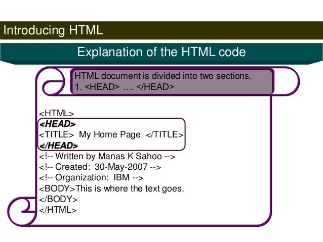 Learn HTML Step By Step
