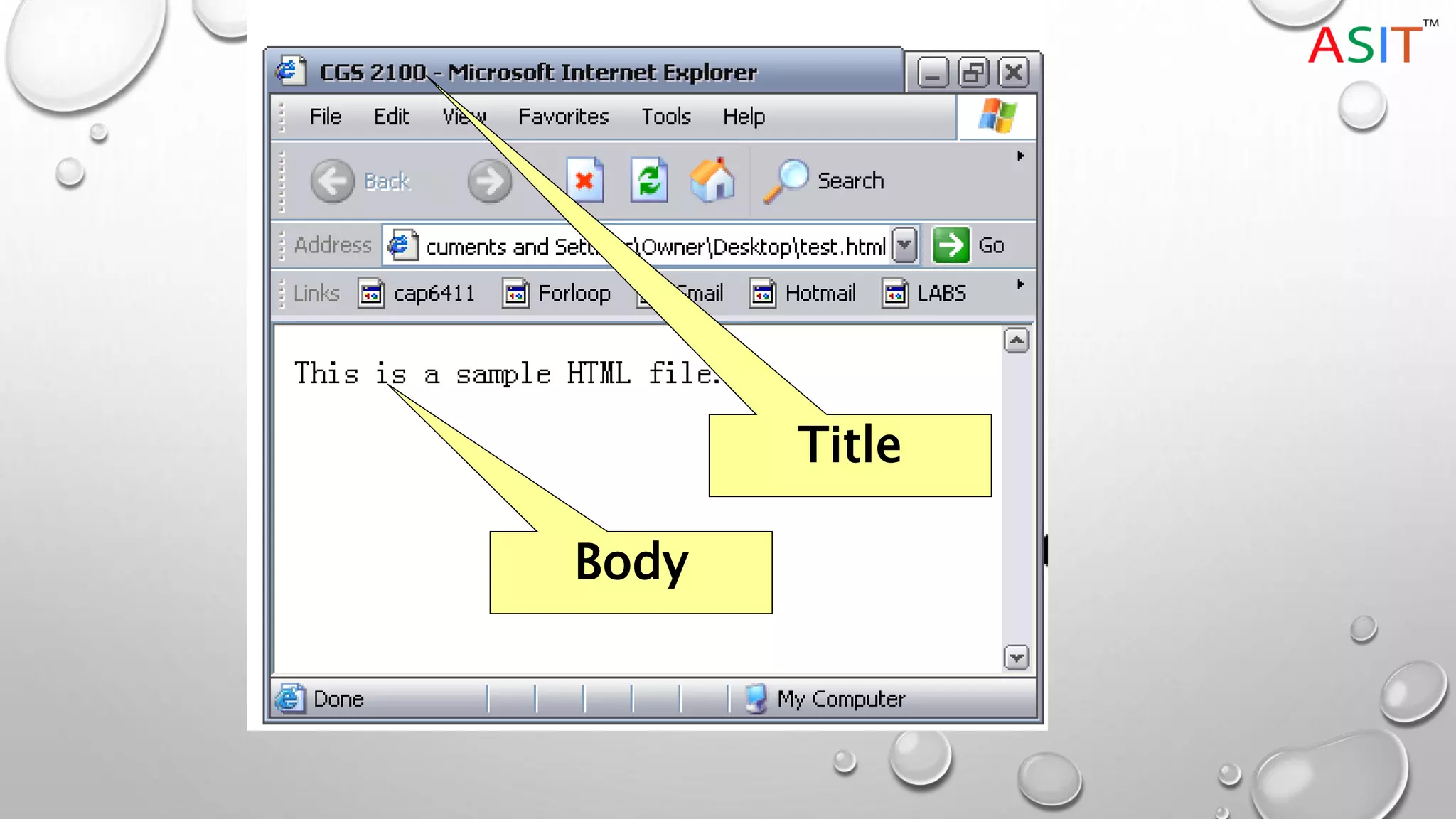 Learn HTML at ASIT | PPTX