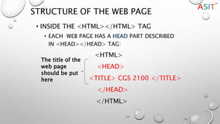 Learn HTML at ASIT | PPTX