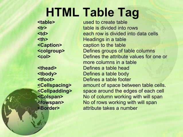 Html | PPT | Web Design and HTML | Internet