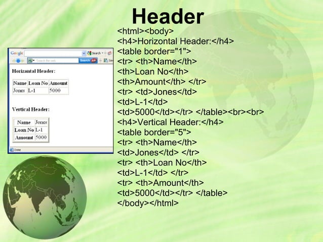 Html | PPT | Web Design and HTML | Internet