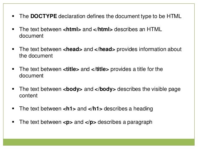 Basic Html Knowledge for students
