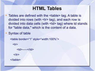 HTML (Hyper Text Markup Language) by Mukesh | PPT | Free Download