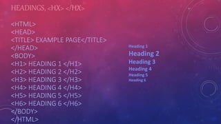 Introduction to HTML | PPTX
