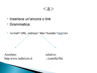 Html TAGS 2 | PPT | Web Design and HTML | Internet