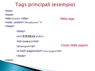 Html TAGS 2 | PPT | Web Design and HTML | Internet