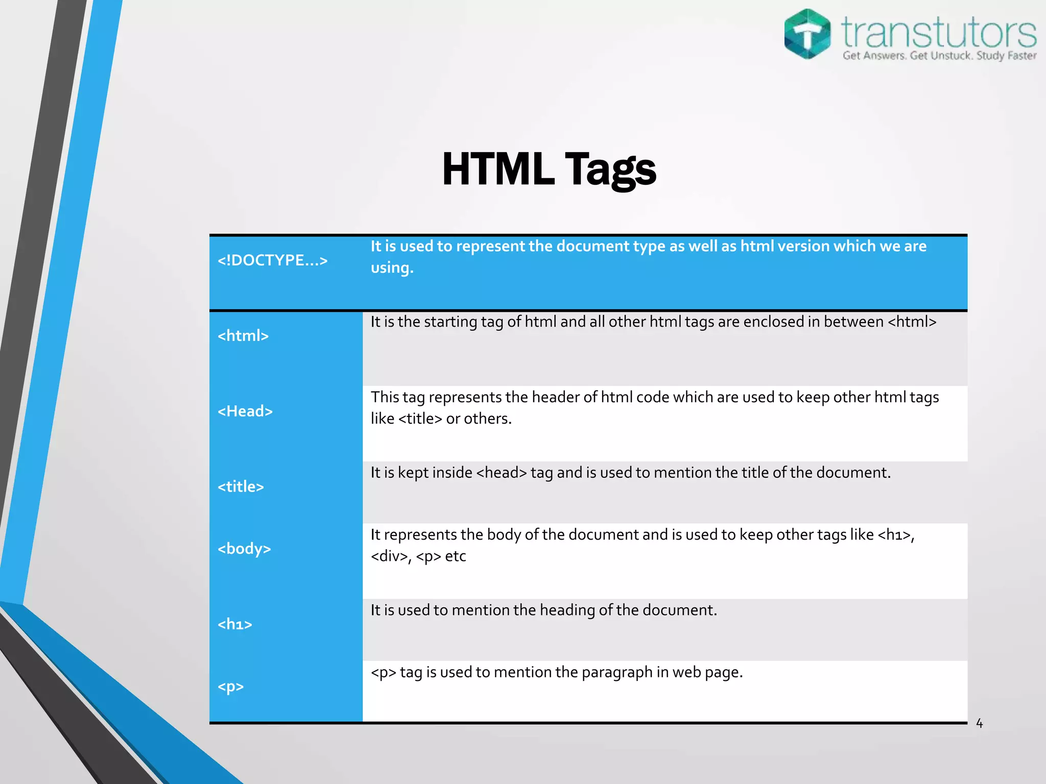 Html Computer Science Ppt Free Download