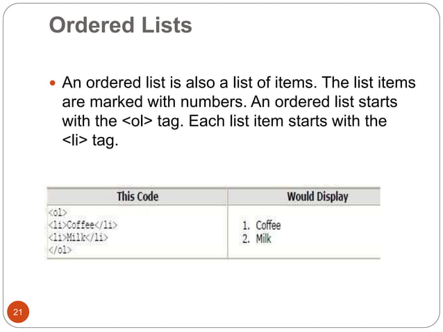 HTML and DHTML | PPTX