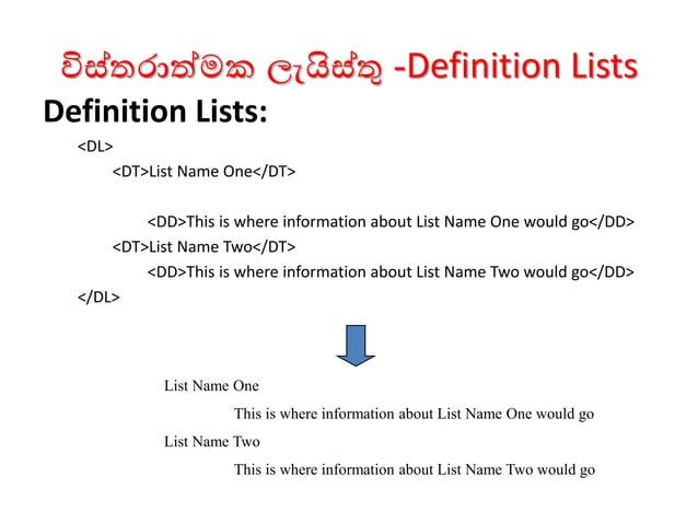 HTML/Web Development (Grade 11-ICT) | PDF