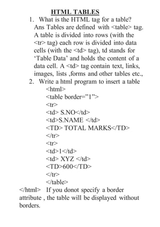 CLASS VII COMPUTERS HTML | DOCX
