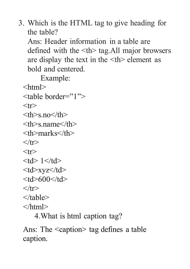 CLASS VII COMPUTERS HTML | DOCX