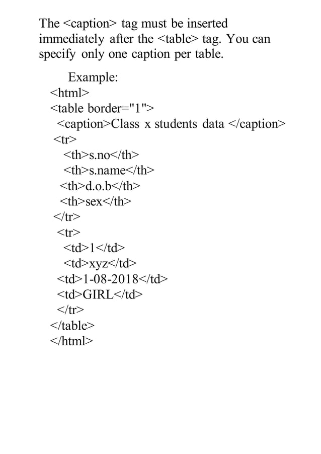 CLASS VII COMPUTERS HTML | DOCX