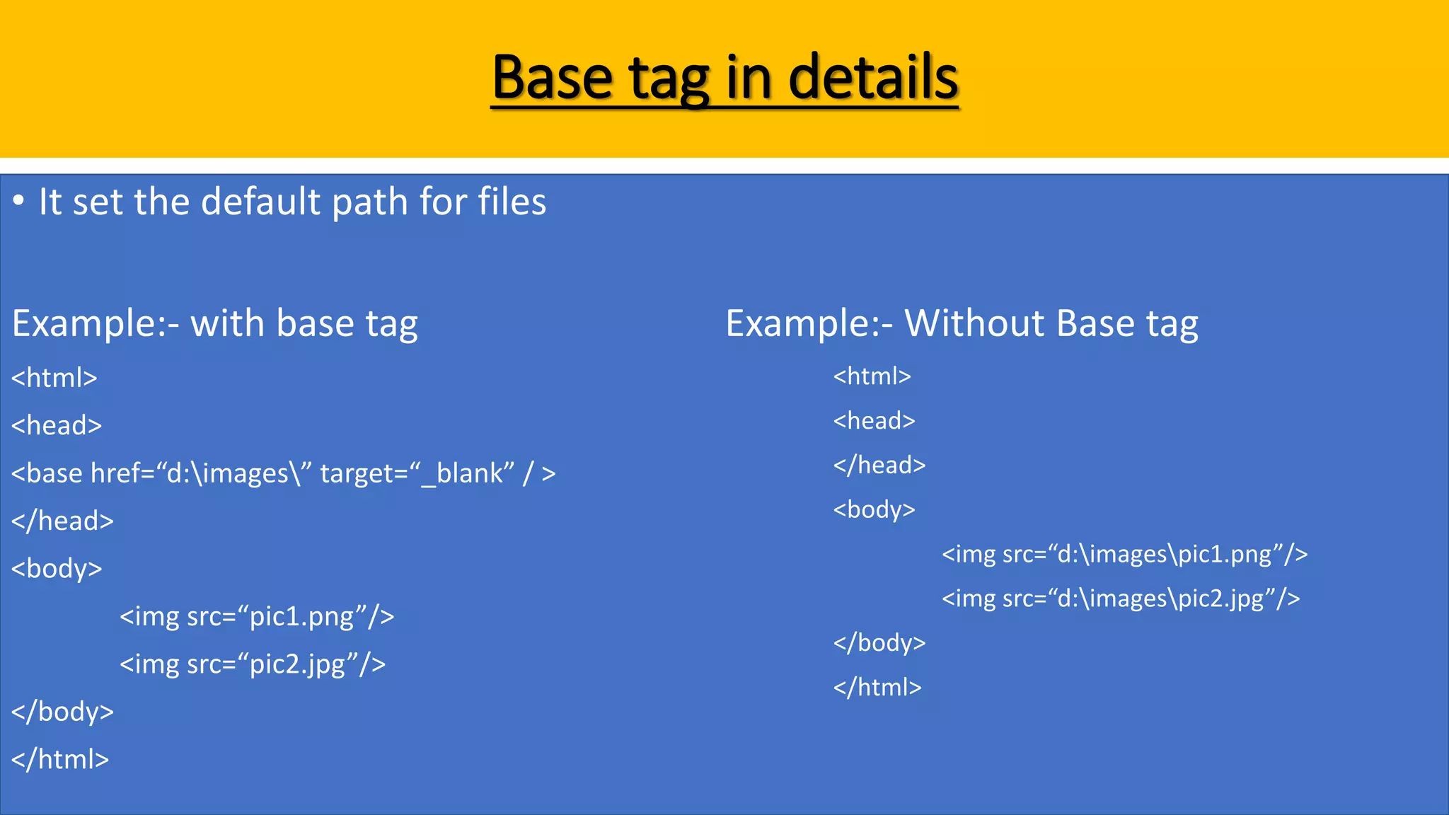 Html notes with Examples | PPTX