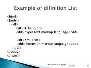 Html Basic | PPT