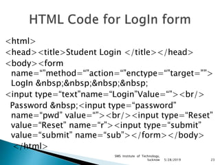 Html Basic | PPT